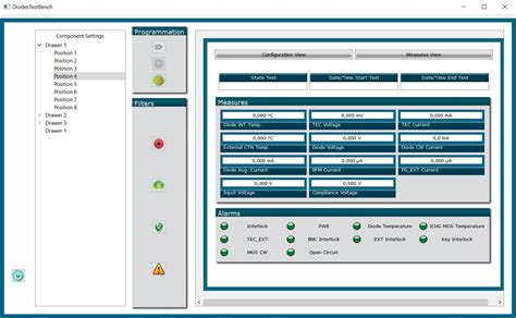 Laser Diode Reliability Test System Short Pulse Compatible Fiber