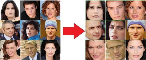 Face Detection From Raw Images From Casia Web Face Dataset Download Scientific Diagram