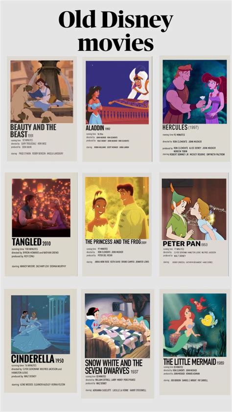 Old Disney Movies 🎥 Classic Disney Movies List Cartoon Movie List