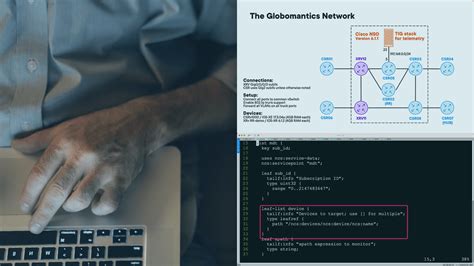 Online Course Automating Service Provider Networks With Model Driven Programmability From