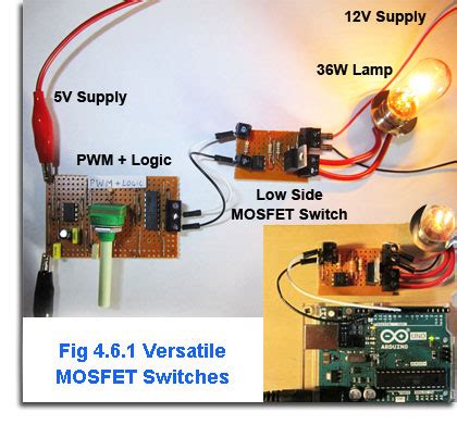 MOSFET Switches
