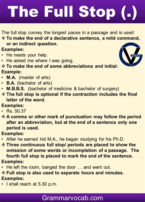 Punctuation Marks Rules And Examples GrammarVocab