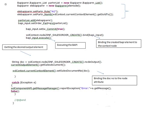 Generating Sales Order No From Sap Backend Using F Sap Community
