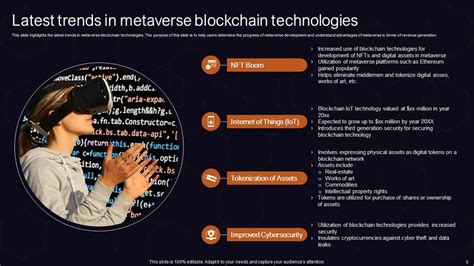 Metaverse Blockchain Powerpoint Ppt Template Bundles Ppt Template