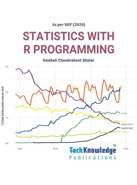Statistics With R Programming Techknowledge Publications