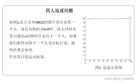 数学建模 趣味数模问题数模入门数学建模问题dqcoding的博客 Csdn博客 数学建模 趣味数模问题数模入门数学建模问题dqcoding的博客 Csdn博客