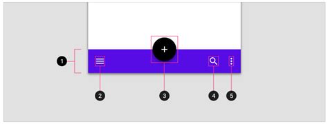 Android Material Design