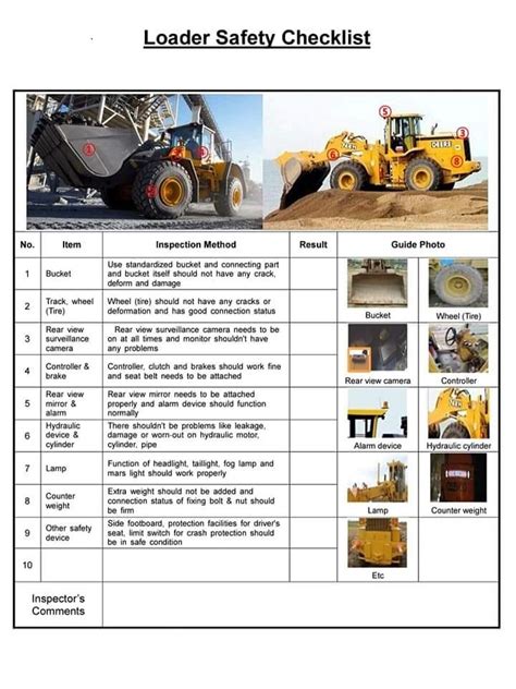 Hse Insider Dump Truck Loader Pictorial Checklist