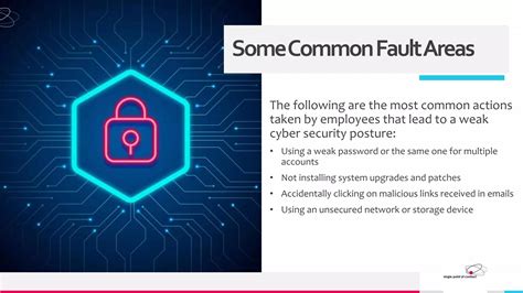 How To Mitigate The Cyber Security Risk Posed Pptx