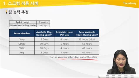 애자일agile 소프트웨어 개발 2강 스크럼 맛보기 T아카데미 Youtube