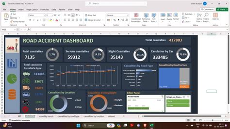 srishti kuniyal on linkedin recently i have completed my ms excel