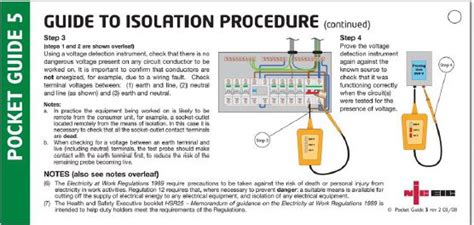 QELTK3 1 2 1 3 1 4 Safe Iso Pptx On Emaze