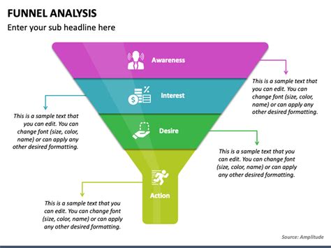 Free 3d Funnel Analysis Powerpoint Template