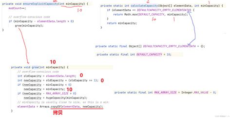 顺序表、链表（arraylist、linkedlist）arraylist链表 Csdn博客