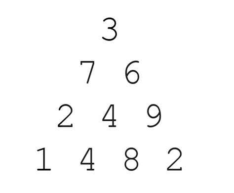 C Find The Largest Sum From Top To Bottom In A Depth Tree Stack