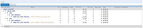 How To Tune Sql Statement With Multiple Max Functions For Oracle