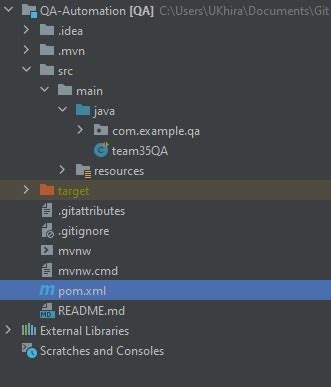Github Ukhira Qa Automation Quality Assuarance Auomation Done For A