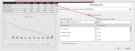 Track Your Agile Project Management Metrics Using A Javascript Spreadsheet Spreadjs