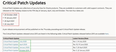 Oracle补丁快速下载的途径 Csdn博客