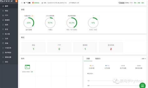 灵魂拷问学Python搞一个云服务器到底能干嘛 CSDN博客