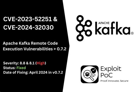 Eswar V On Linkedin Cve 2023 52251 And Cve 2024 32030 Exploit Pocs Apache Kafka Remote Code