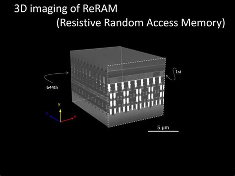 Electronics 3d Imaging Of Reram Resistive Random Access Memory