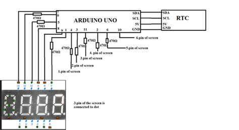 Rtc Arduino Clock 3 Steps Instructables