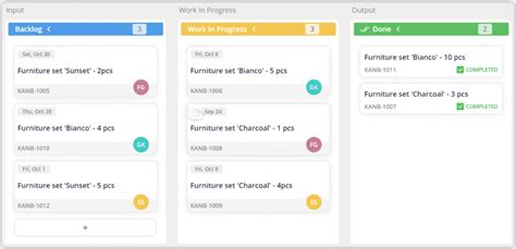 20 Best Kanban Boards Of 2022 Kanban Board Software