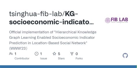 Github Tsinghua Fib Lab Kg Socioeconomic Indicator Prediction Official Implementation Of