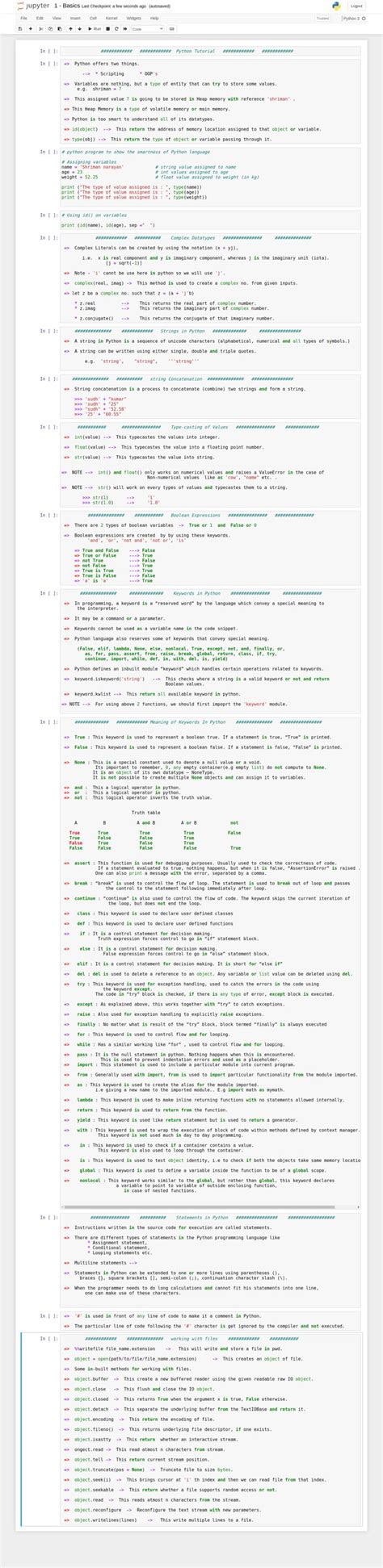 Shriman Narayan On Linkedin Programming Python 100daysofcode Ml