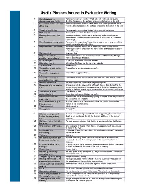 Evaluative Writing Useful Phrases Pdf Argument Science