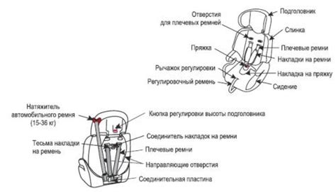 Liko baby lb 510 инструкция - Все инструкции и руководства по применению