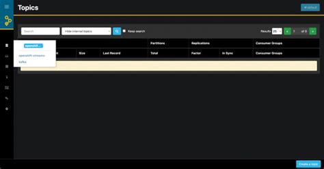 Manage Openshift Streams For Apache Kafka With Akhq Red Hat Developer