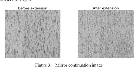 Figure 3 From Texture Feature Extraction Of Image Based On 2d Hilbert Huang Transform And