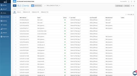 BLE Clients Portal Mist