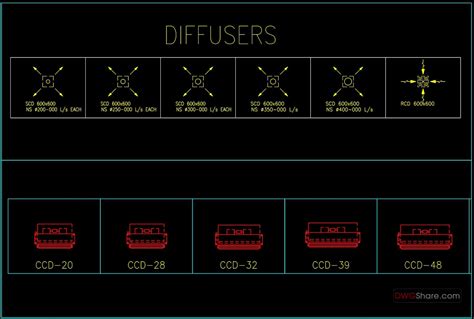 41 Hvac Autocad Blocks Free Download