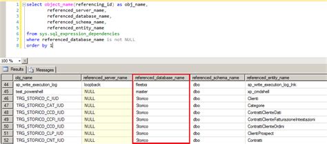 Sql Can I Check The Dependencies Of A Stored Procedure With Other