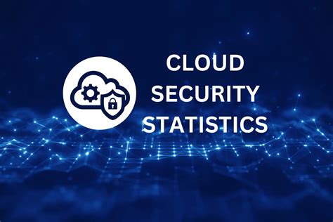 Eye Opening Cloud Security Statistics You Can T Ignore In