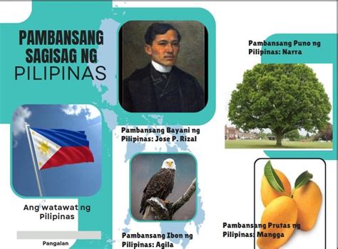 Pambansang Prutas Sa Pilipinas