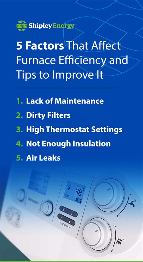 Factors Impacting Furnace Efficiency Improvement Tips Shipley Energy