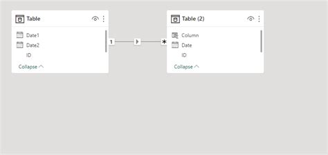 Solved Creating A Relationship And Filtering Data By Dat Microsoft Fabric Community