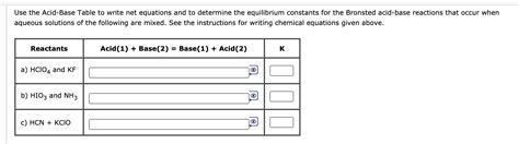 Solved Use The Acid Base Table To Write Net Equations And To Chegg