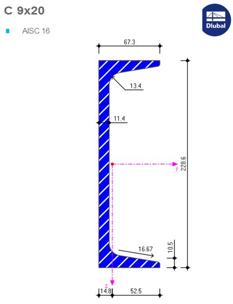 C 9x20 Aisc 16 Cross Section Properties And Analysis Dlubal Software