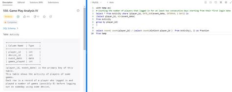antara das on linkedin sql mysql and100doc 100daysofcode