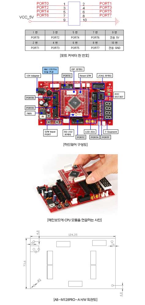 Avr Mega128 개발보드메인보드만 Ab M128pro A Main 마이크로 프로세서개발보드 Mcu보드제어모듈
