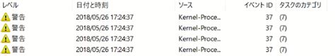 Kernel Processor Power Microsoft Windows Kernel Processor Power