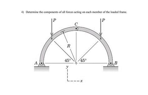 Solved Determine The Components Of All Forces Acting On Each Chegg Com
