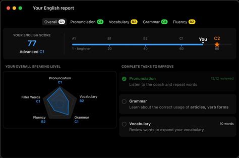 Fluently An Ai Startup Founded By Ycombinator Alum Raises 2m Seed