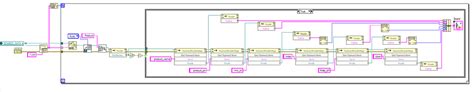 Solved Decoding Xml And Clustering Data Ni Community