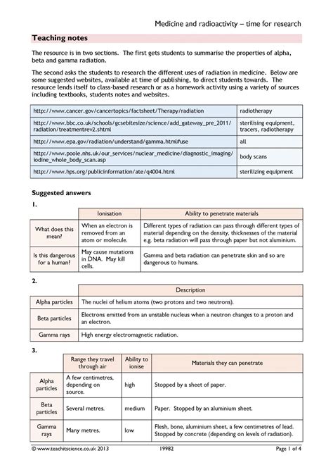 Medical Applications Radioactivity Ks4 Physics Teachit